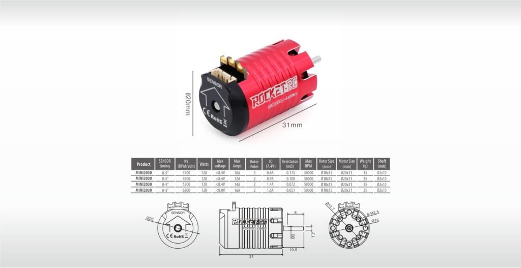 MINI 2030 MOTOR - Shenzhen Surpass Tech Co., Ltd