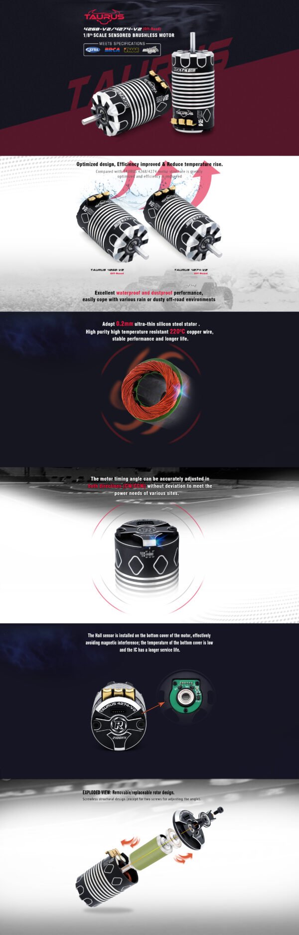 TAURUS 4268-V2 &4274-V2 （Off-Road ） - Shenzhen Surpass Tech Co., Ltd